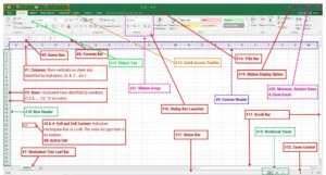 Anatomy of MS Excel Spreadsheet | Excel Hippo