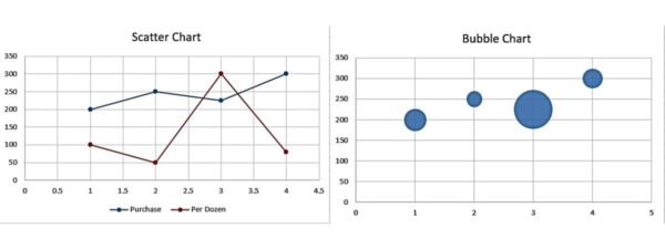 Insert Ribbon Tab | Excel Hippo