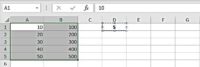 How To Divide in Excel | Excel Hippo