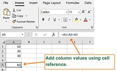 How To Add in Excel | Excel Hippo